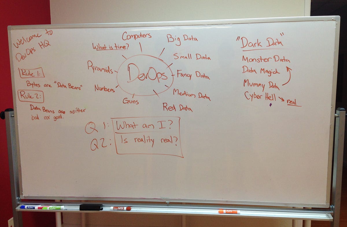 Why I Am The Most Important #DevOps Thought Leader | by jon hendren ...