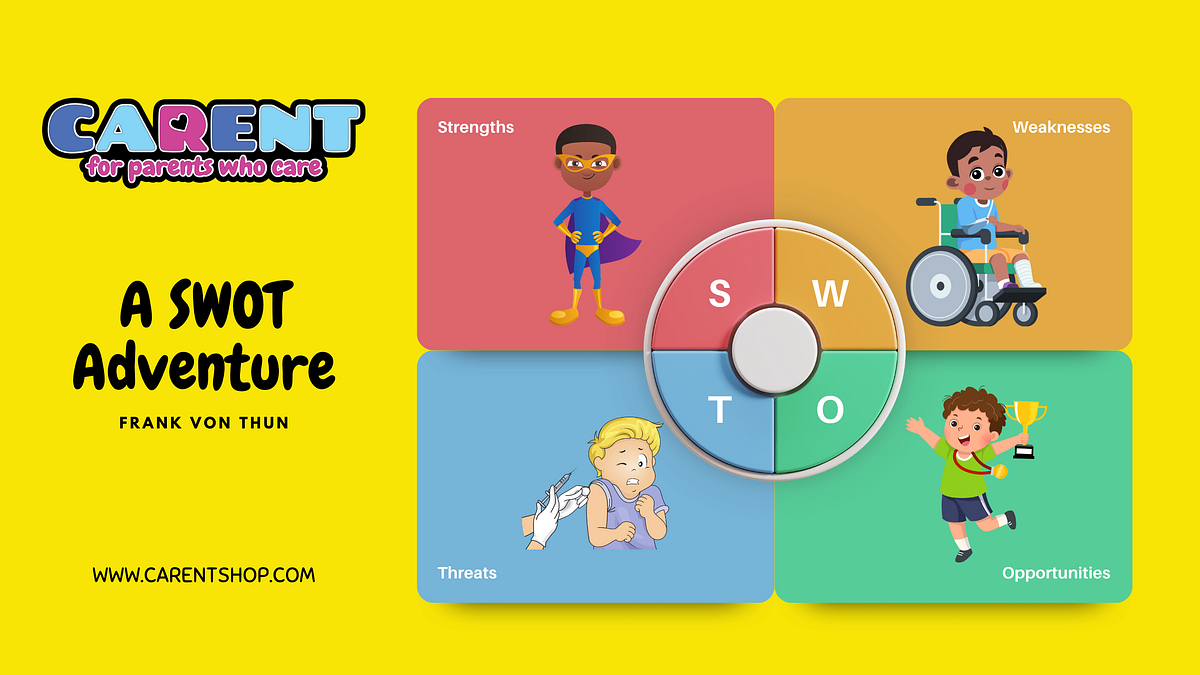 Decoding Your Child’s Superpowers: A SWOT Adventure | by Frank von Thun ...