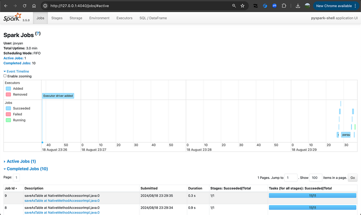 Data Engineering Essentials 2 Apache Spark Performance Optimization