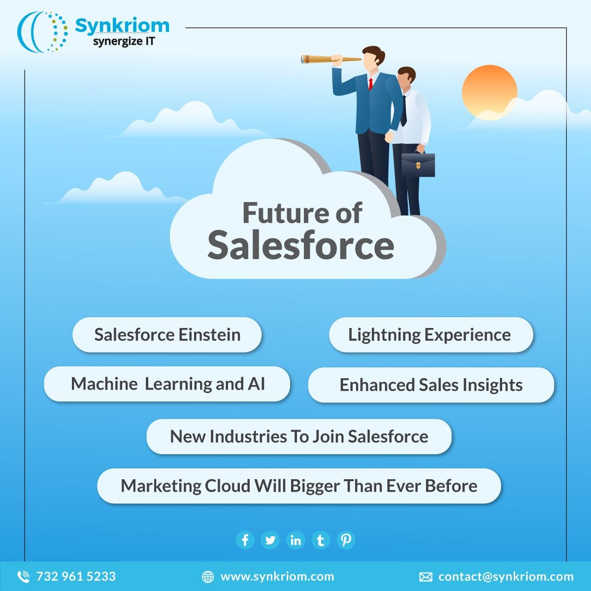 Future Of Salesforce Synkriom Marketing Synkriom Medium
