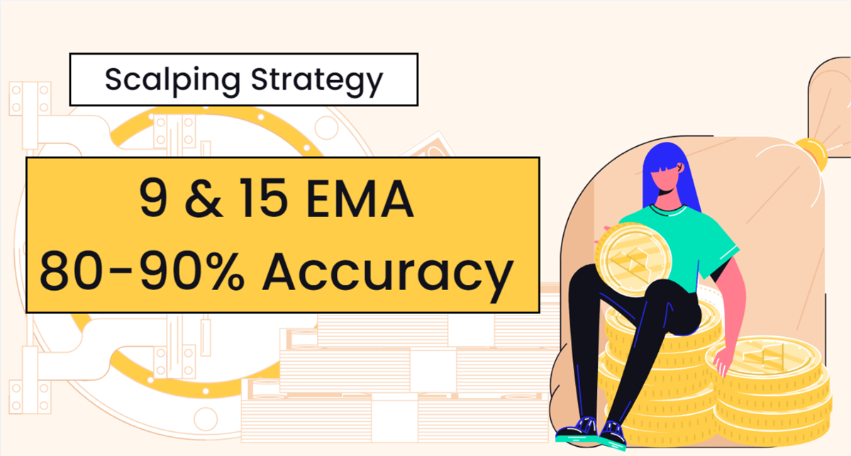 The Best Options Trading Strategy for Scalping | by Rajender Meena ...