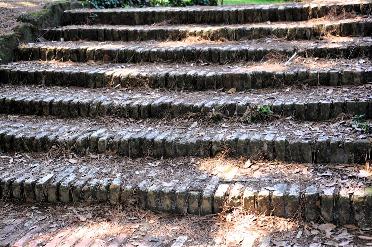 5 Key Steps to Becoming an Expert in Practicing Mindful Stillness | by ...
