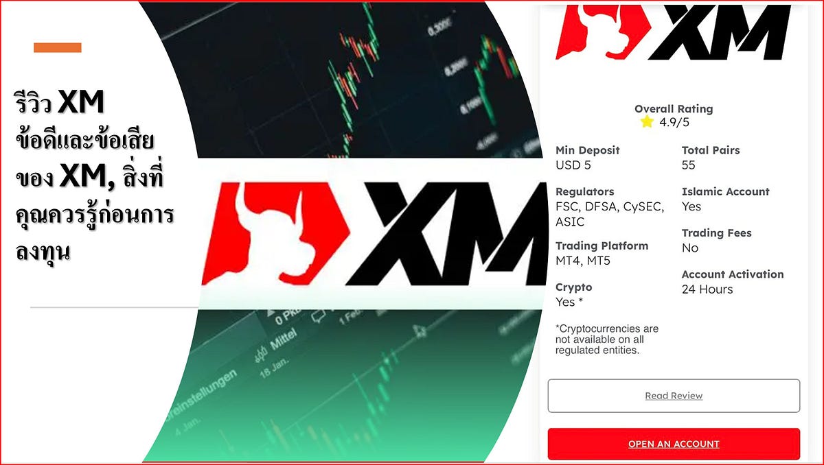 รีวิว XM: ข้อดีและข้อเสียของ XM, สิ่งที่คุณควรรู้ก่อนการลงทุน | by Vusonquyenrsavecbwxlx | Jul ...