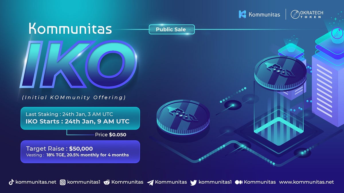Okratech x Kommunitas IKO Details | by Kommunitas | Medium