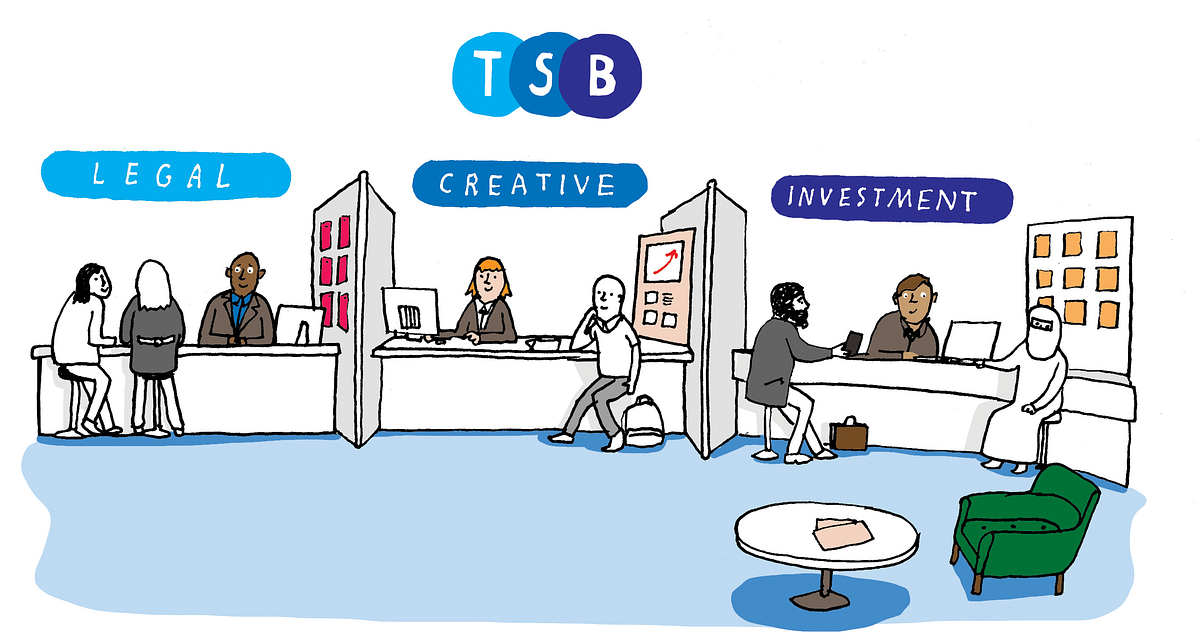 How TSB can empower their staff to help save the UK high street | by ...