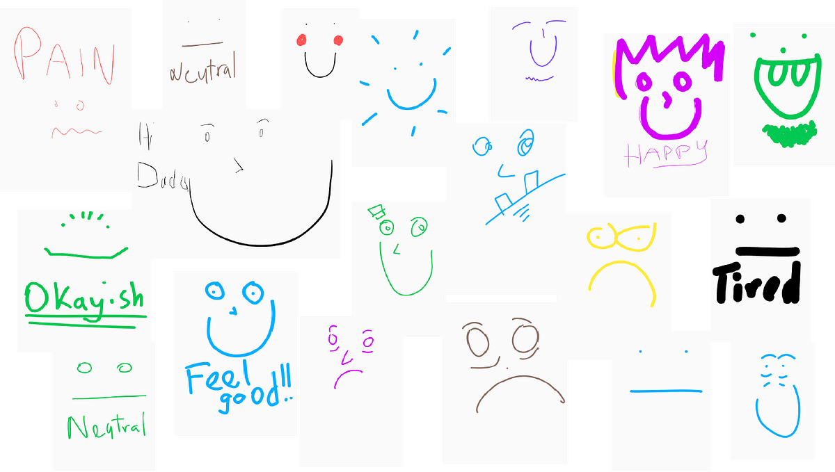 Emotion doodling for a healthy mind | by elvis | Medium
