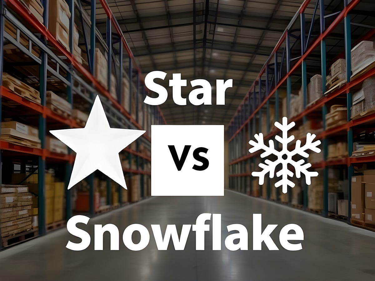 Data Warehousing with SQL: Designing Star and Snowflake Schemas | Stackademic