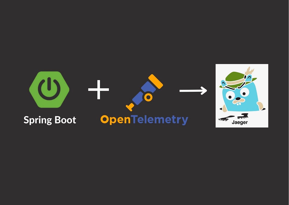 Distributed Tracing With OpenTelemetry and Jaeger In Spring Boot 3 | by ...