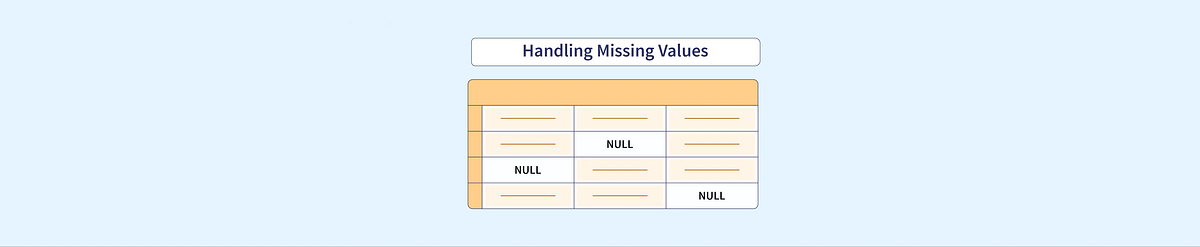Ways To Handle Categorical Column Missing Data & Its Implementations ...