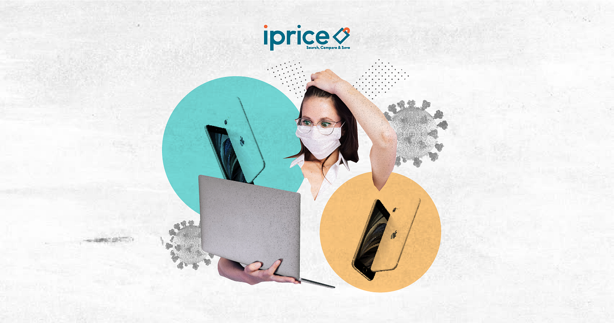 The iPrice Content Room, a place where you find all our data-driven ...