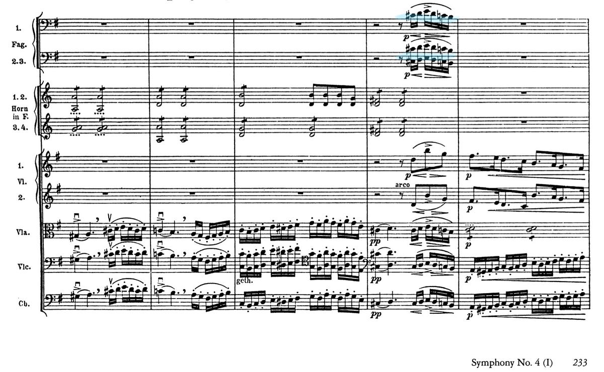 Colors of the Wind Instruments — First Movment of Mahler’s Symphony no ...