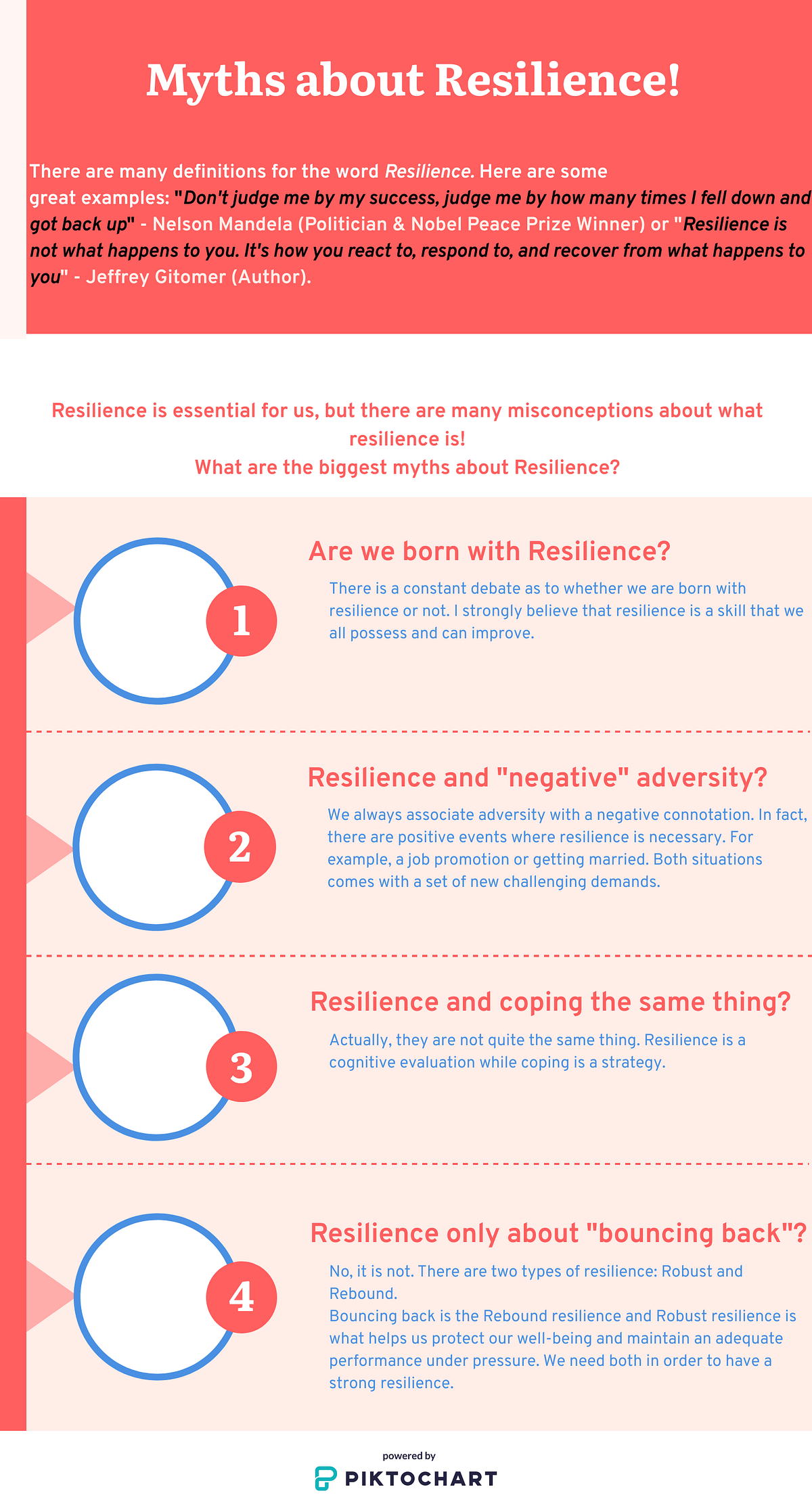The Myths about Resilience. The year 2020 has been a year packed… | by ...