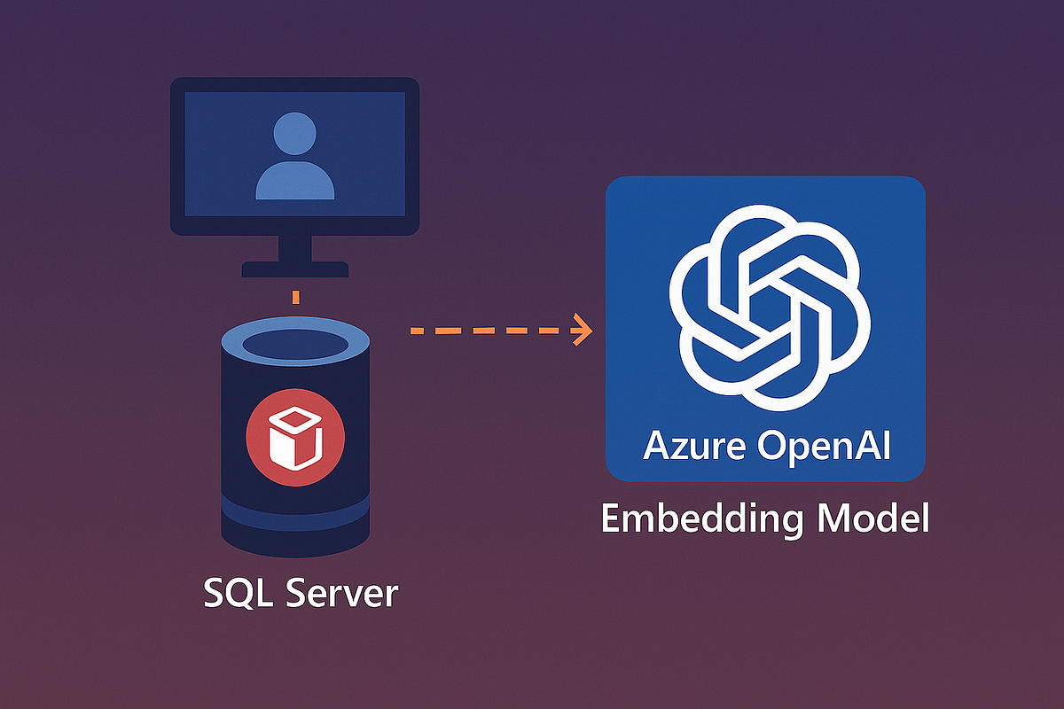From Pattern Matching to Semantic Search: Azure SQL’s Vector Leap | by ...