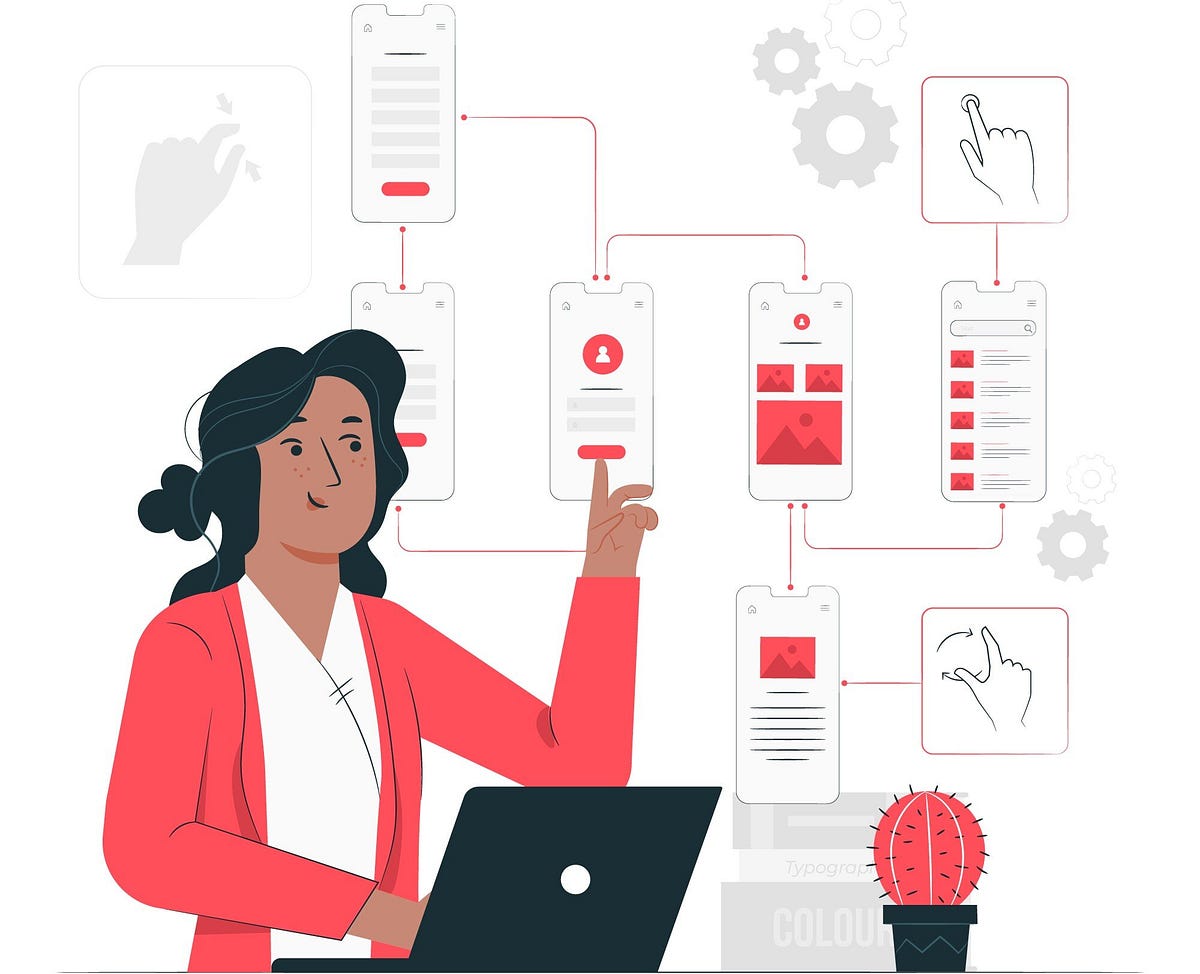 Part Two: Navigating Advanced PHP Techniques (Continued) | by Shafekul ...