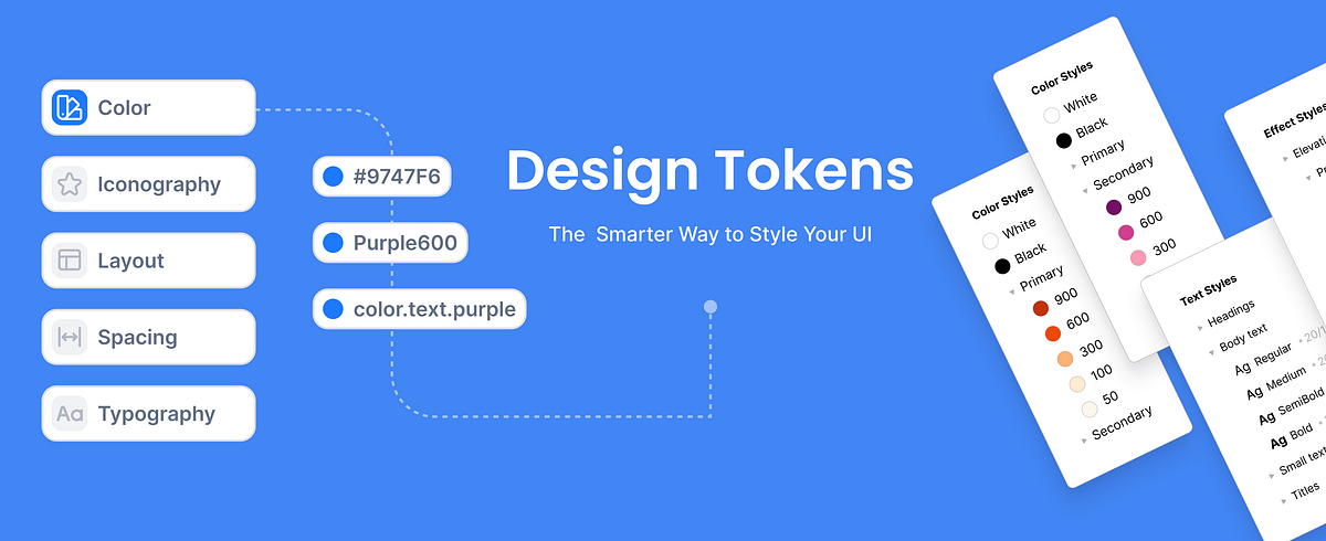 Design Tokens: The Smarter Way to Style Your UI | by Ashish Garg ...