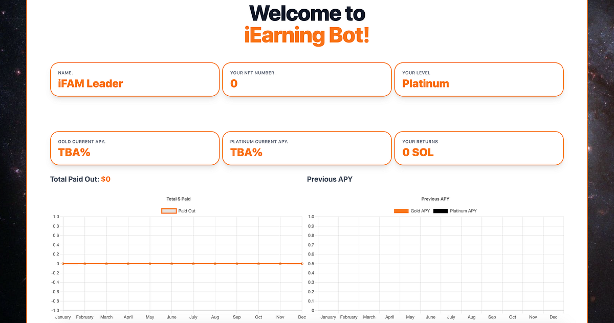 Do You Want An NFT Sniping Bot? AND Passive Income? Join iEarning Bot ...
