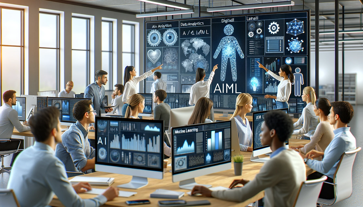 Identifying Opportunities for AI/ML in Your Product: A Strategic Approach | by Mukesh Sharma ...