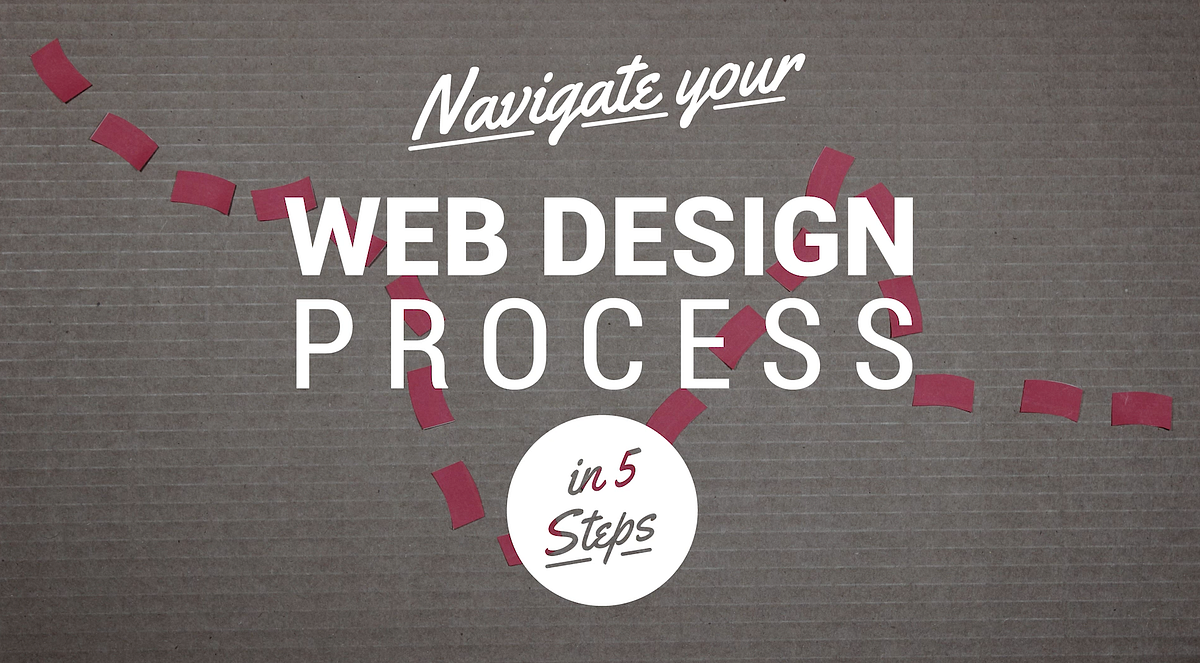 Navigate Your Web Design Process. In 5 Easy Steps | by Spencer Ploessl ...