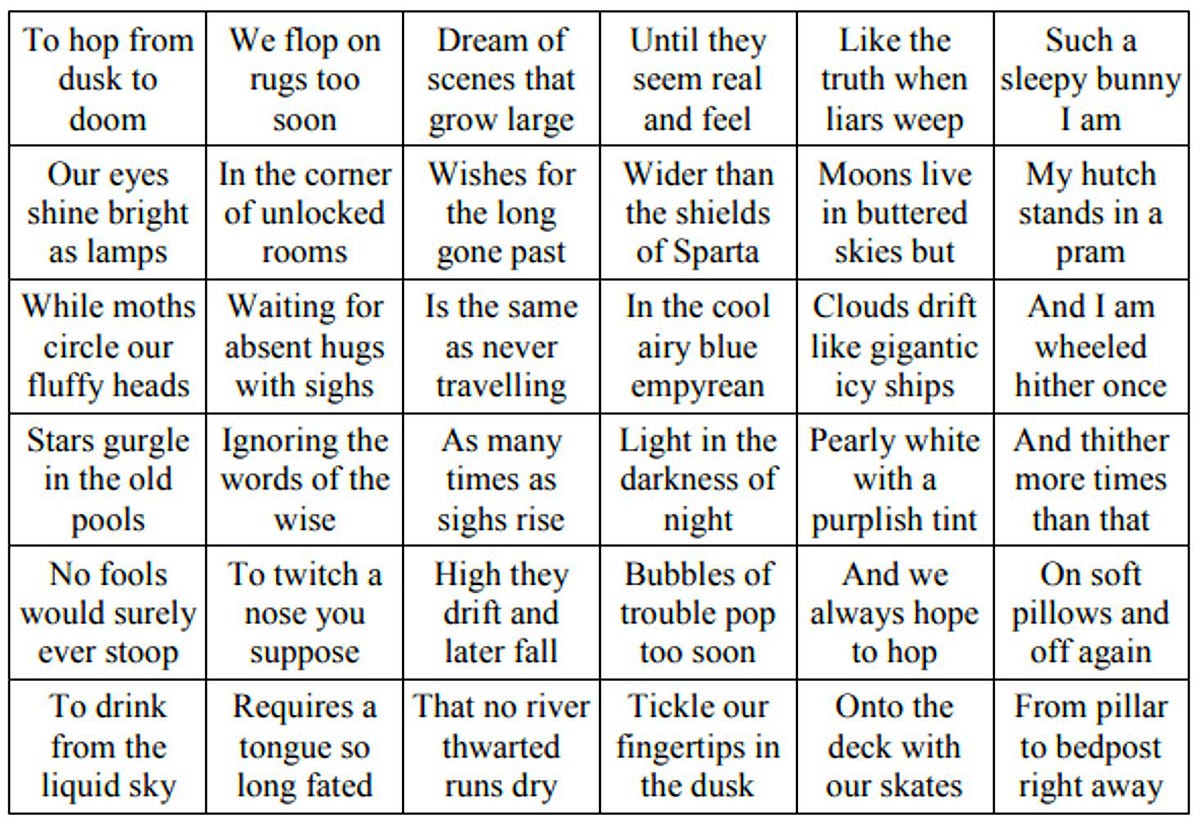 OuLiPo Grid Poem - Rhys Hughes - Medium