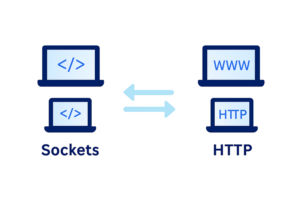 Python Networking: Sockets vs HTTP | by Suzette Becraft | Nov, 2025 ...