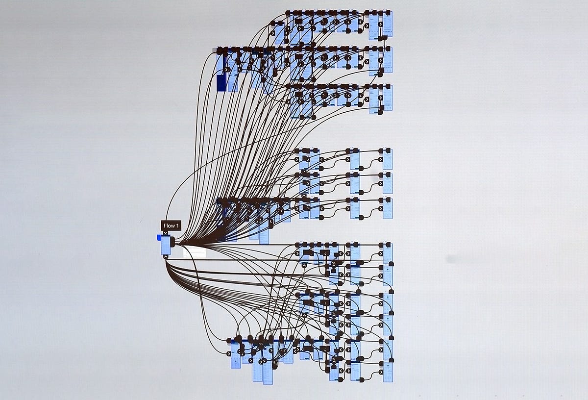 How to use AI to build functional UX prototypes | by Philippe Pagé ...
