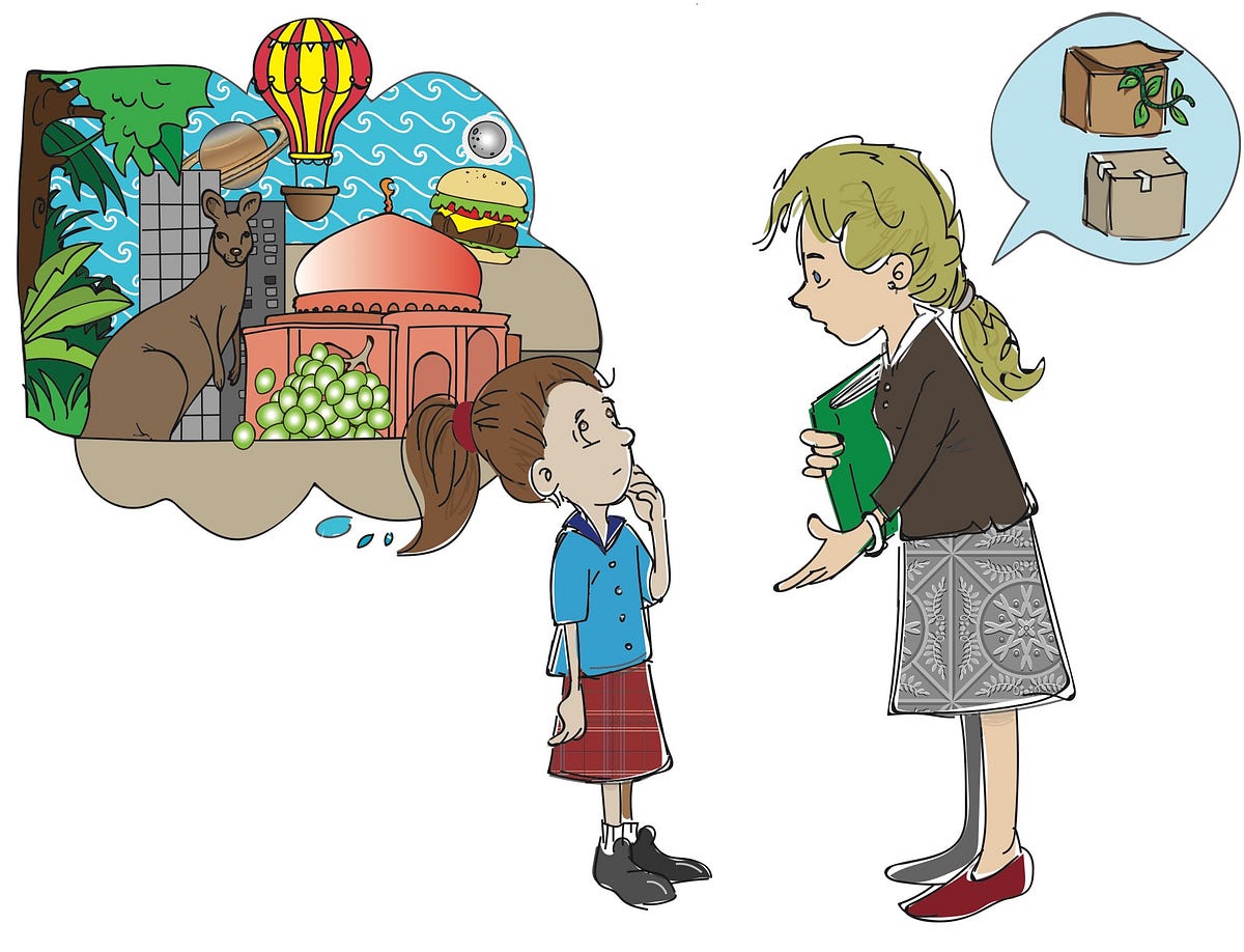 ABC OF INQUIRY — MINDSET. “Rest is not idleness, and to lie… | by ...