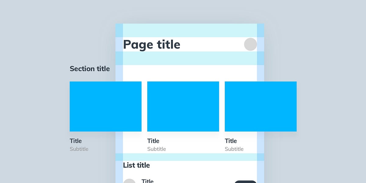 Supercharge mobile design workflow in Sketch | by Duy Luong | Design ...
