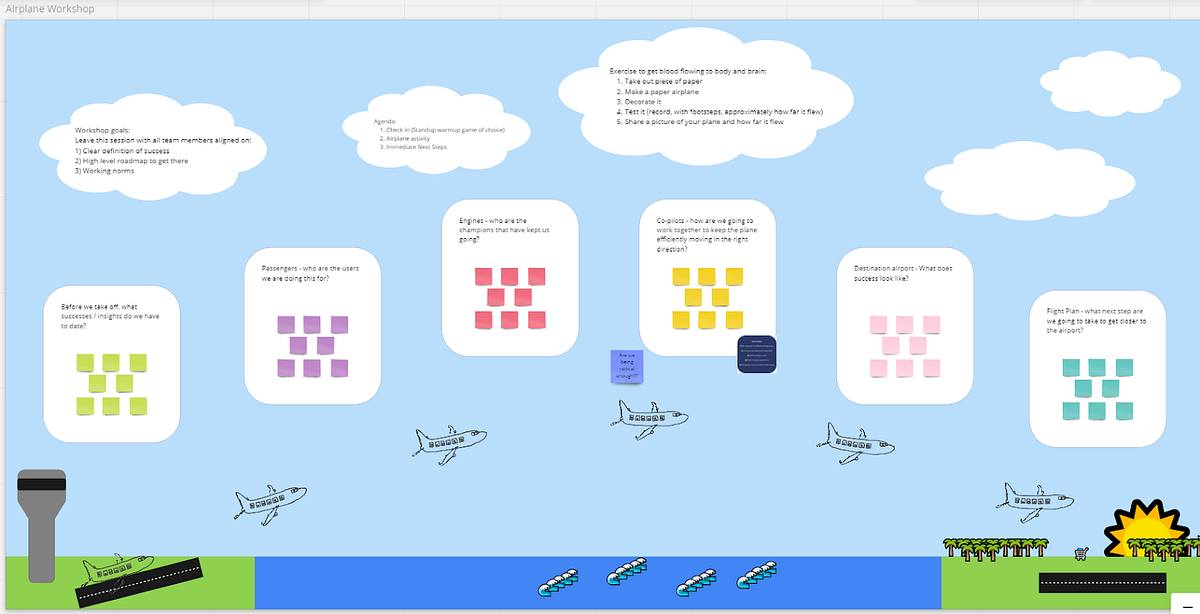 The Many Hats of a Product Manager | by Jon Bezak | Medium