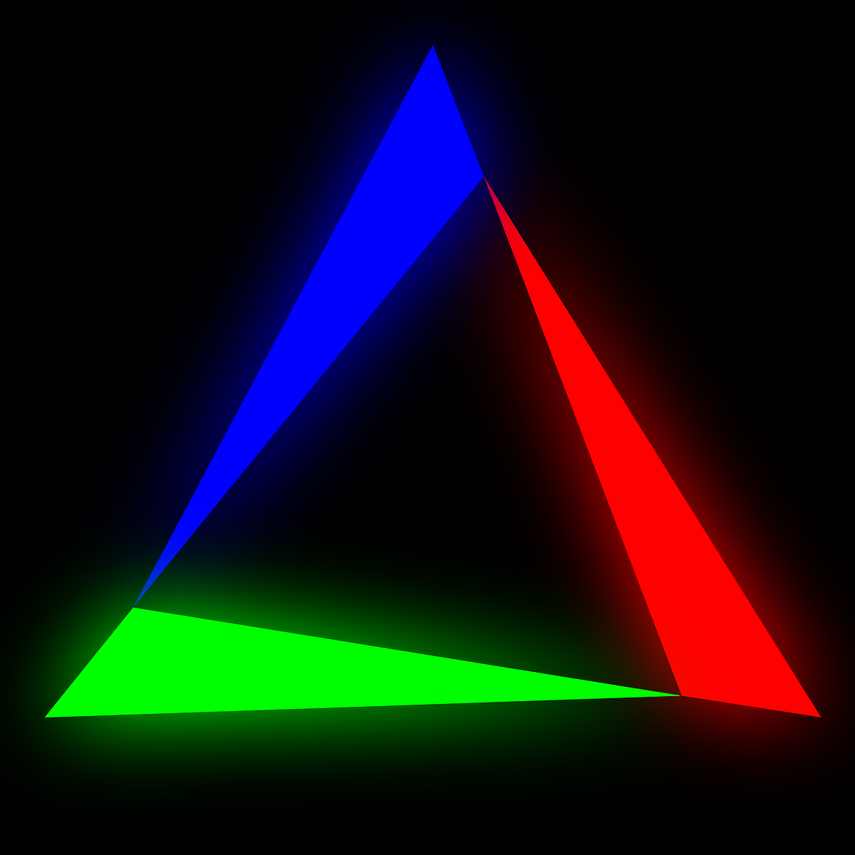 What is the MMO Holy Trinity?. When I searched the Internet for a… | by ...
