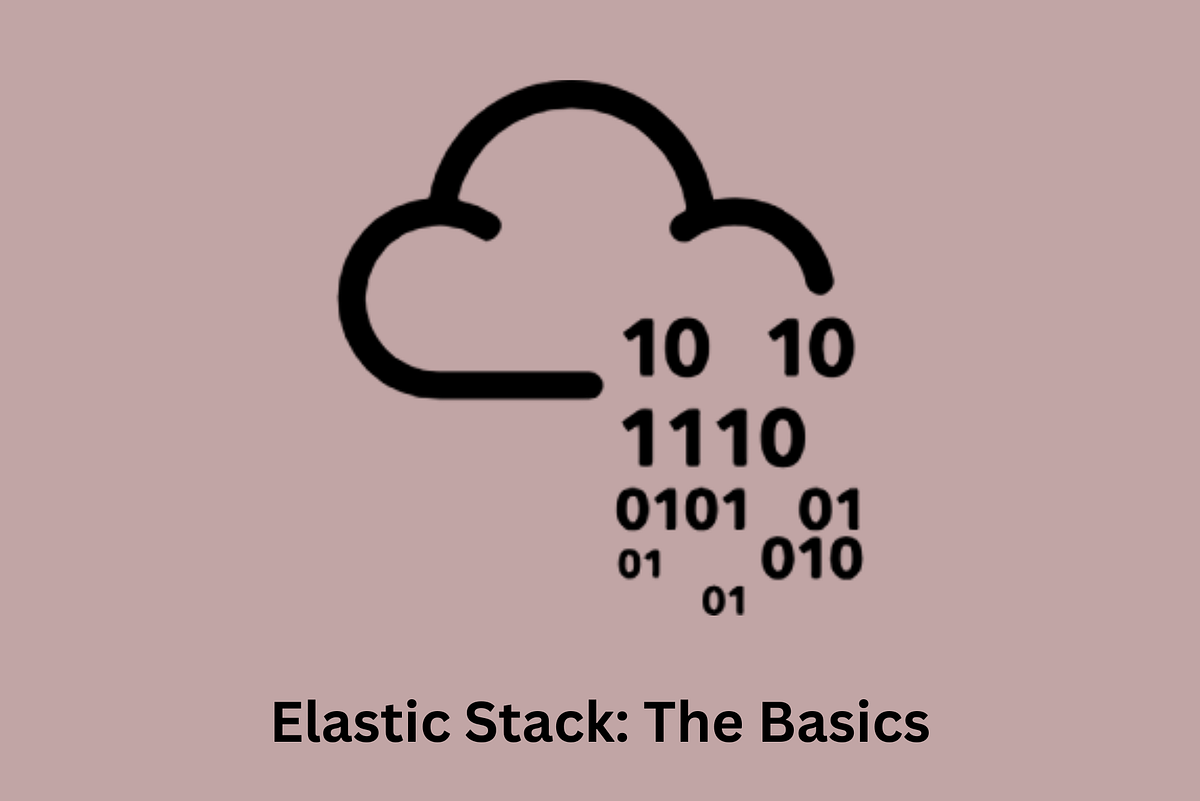 TryHackMe | Elastic Stack: The Basics | WriteUp | by od3sec | Medium