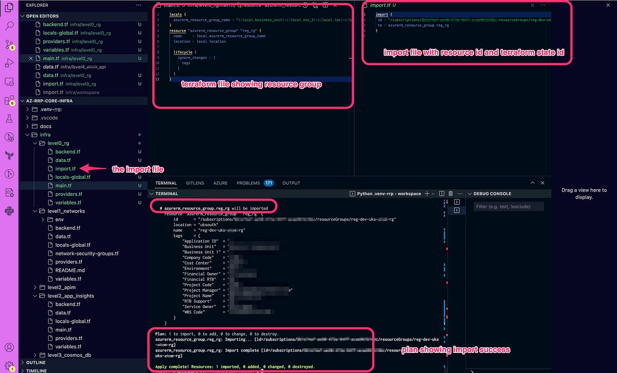 Terraform Import V1 5 Step By Step Guide By William Viz Doshi Medium