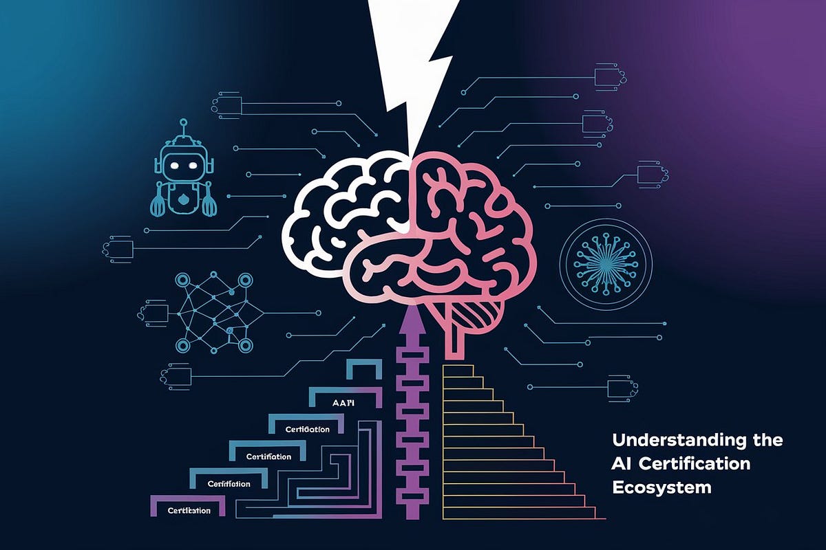 Understanding the AI Certification Ecosystem | by Prince Thakur | Sep ...