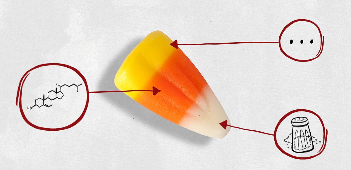What’s in This?: Candy Corn. All 12 ingredients found in this… | by Ian ...