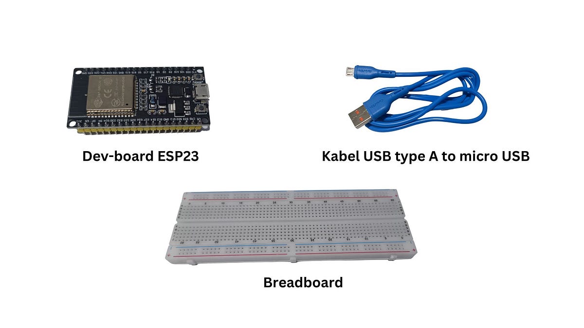 #1st Project: ESP32 with LED-Blink | by heliii | Medium