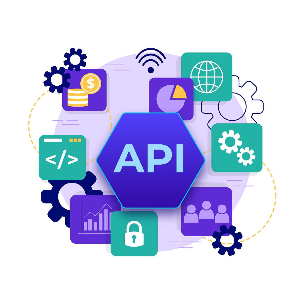 Finding the Right API Management Platform: A Comprehensive Guide | by ...
