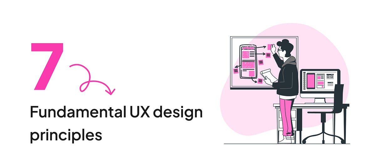 7 Fundamental UX design principles | by Shalini | Jan, 2024 | Medium