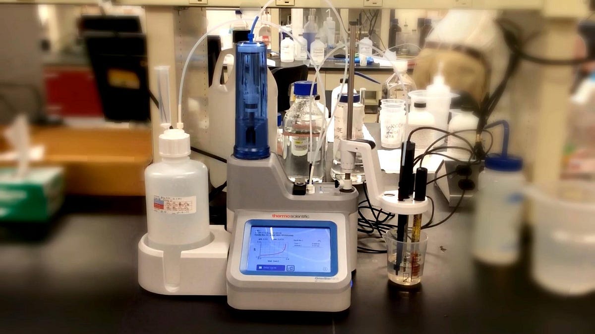 Unlocking Niche Opportunities In Autotitrator Market | by Jasonbateman ...