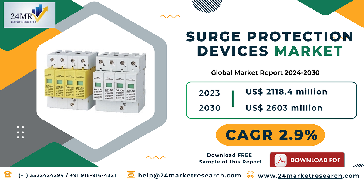 Surge Protection Devices Market, Global Outlook and Forecast 2024–2030 ...