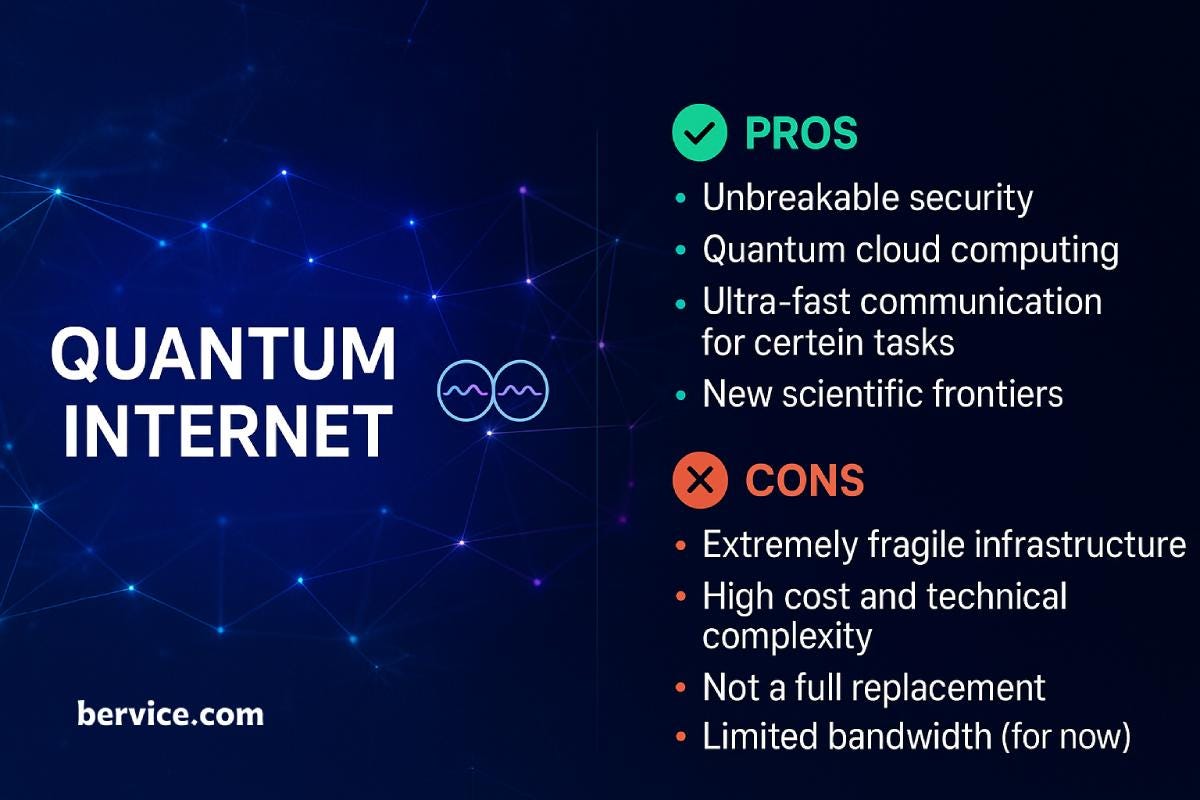 Quantum Internet: Will It Replace the Classical Internet Soon? Pros and ...