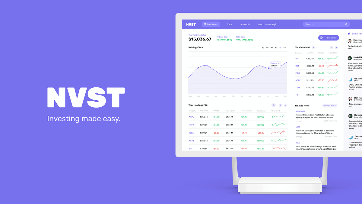 Designing a Stock Market Research Tool | by Anam Bhatia | UX Planet