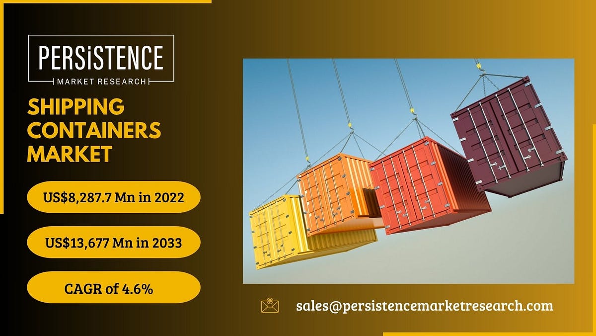 Shipping Containers Market: Booming Regional Demand Signals Growth ...