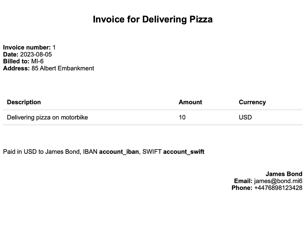 How To Generate Invoices Using Python And Playwright By Dboostme Medium