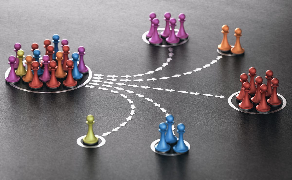 A Beginner’s Guide to Customer Segmentation with Python | by Sigli ...