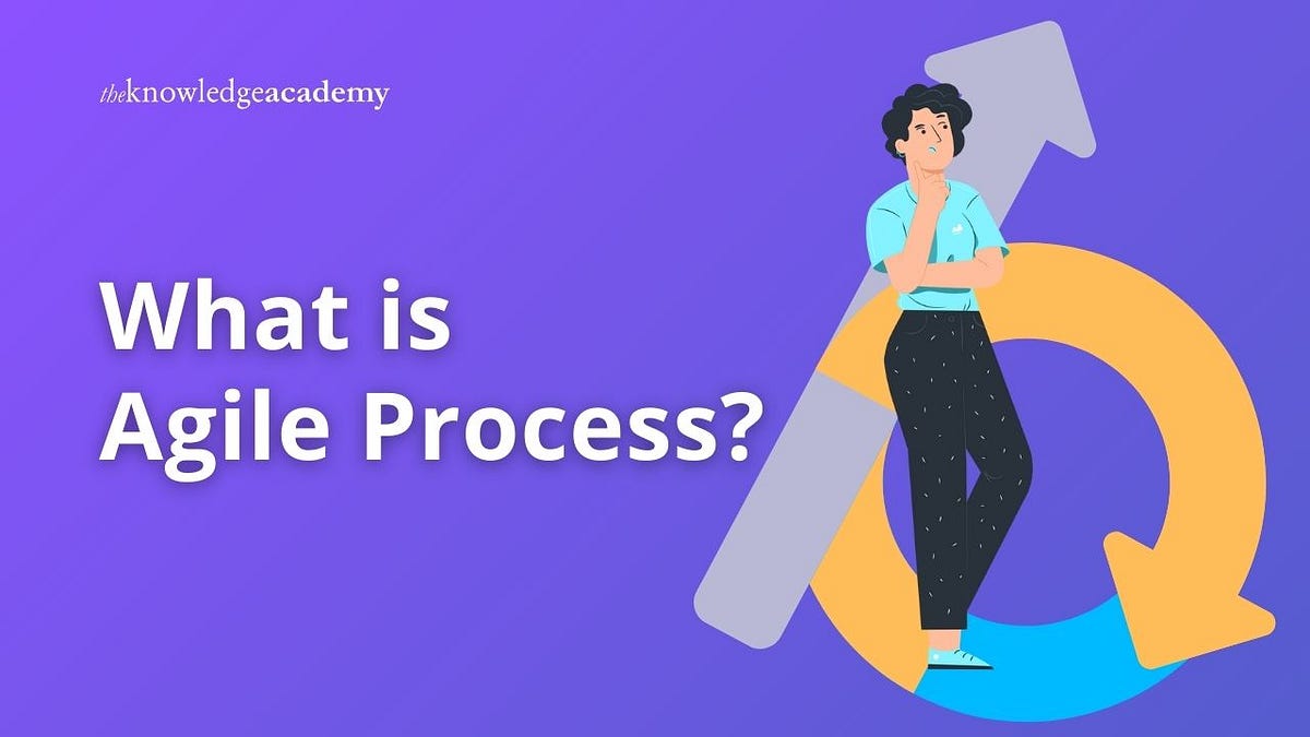 Understanding the Agile Process: A Quick Guide | by The Knowledge ...