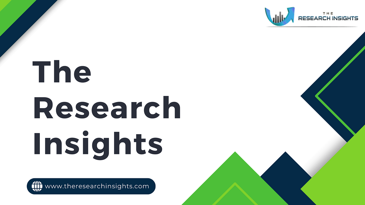 Aluminum Alloy Modified Wheels Market Revenue, Growth Rate, and Market ...