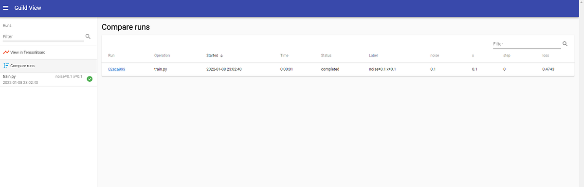 Building Machine Learning Models Faster | by Himanshu Sharma | TDS Archive | Medium