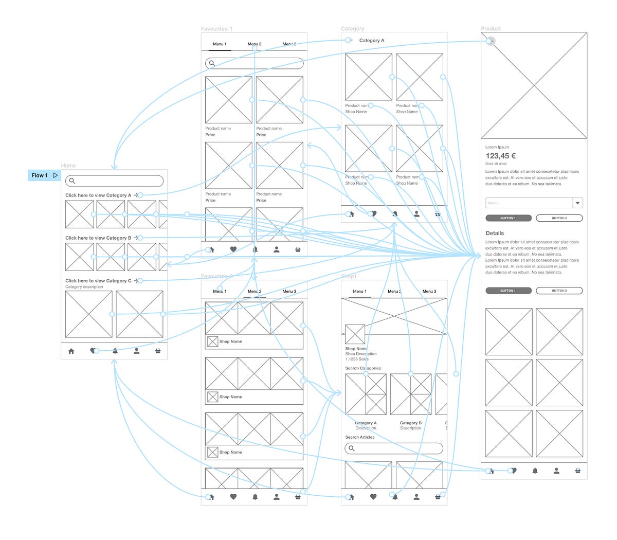 Challenge 2: Wireframing. As part of the UI/UX pre-work… | by Leo Enslin | Medium