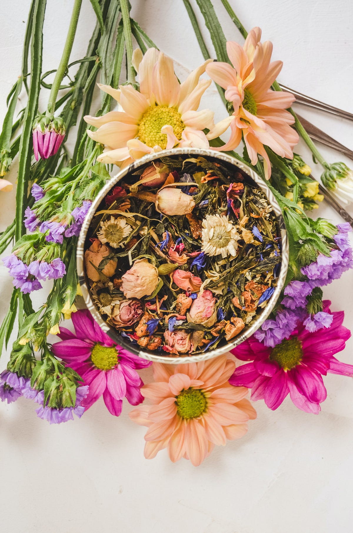 Herb Appendix. Find a summary of all referenced herbs… | by JM ...