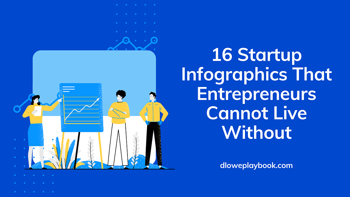 16 Startup Infographics That Entrepreneurs Cannot Live Without | by ...