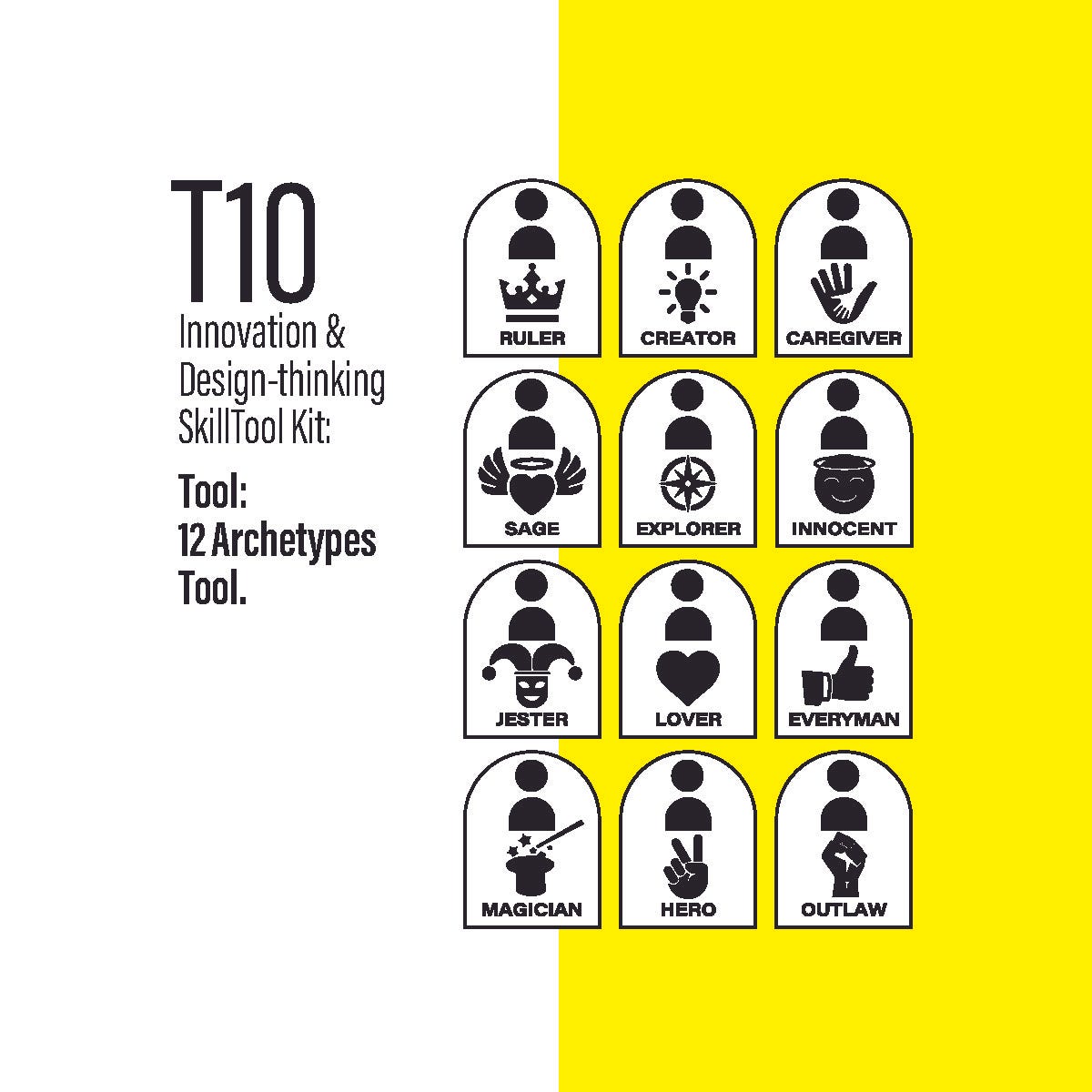 What is the 12 Brand Archetypes Tool? | by Dharam Mentor | Medium